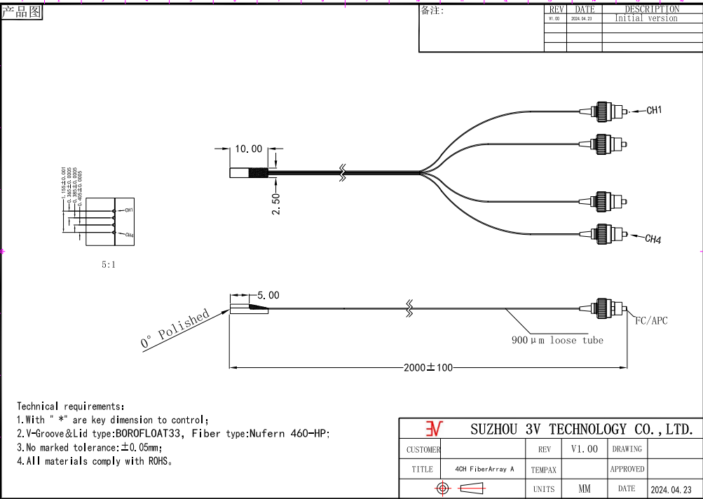 Unequal pitch value V groove fiber array – 3V-TECH